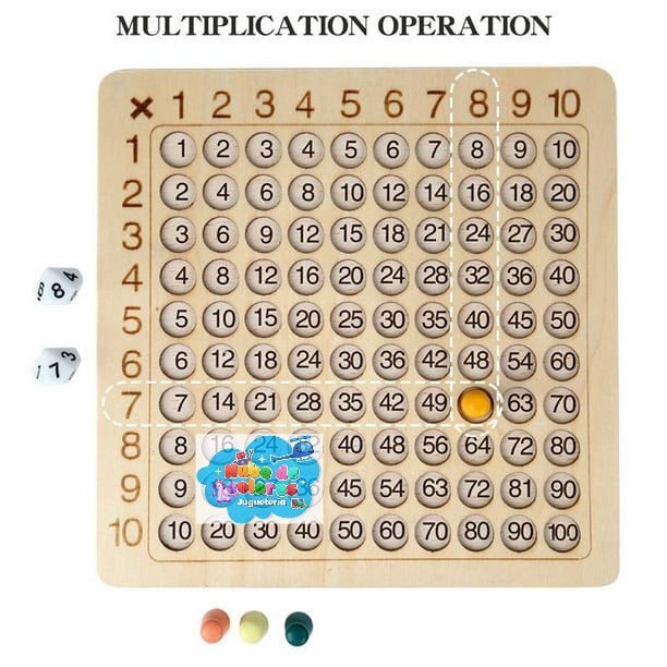 TABLEROS MATEMÁTICOS SUMAS Y MULTIPLICACIÓN – Nube de Colores