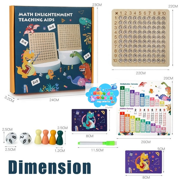 TABLEROS MATEMÁTICOS SUMAS Y MULTIPLICACIÓN – Nube de Colores