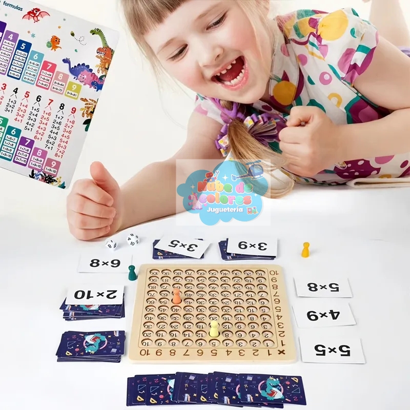 TABLEROS MATEMÁTICOS SUMAS Y MULTIPLICACIÓN – Nube de Colores